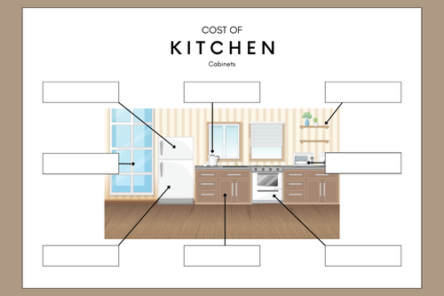 Cost of Kitchen Cabinets: Real Prices and Budget Calculator